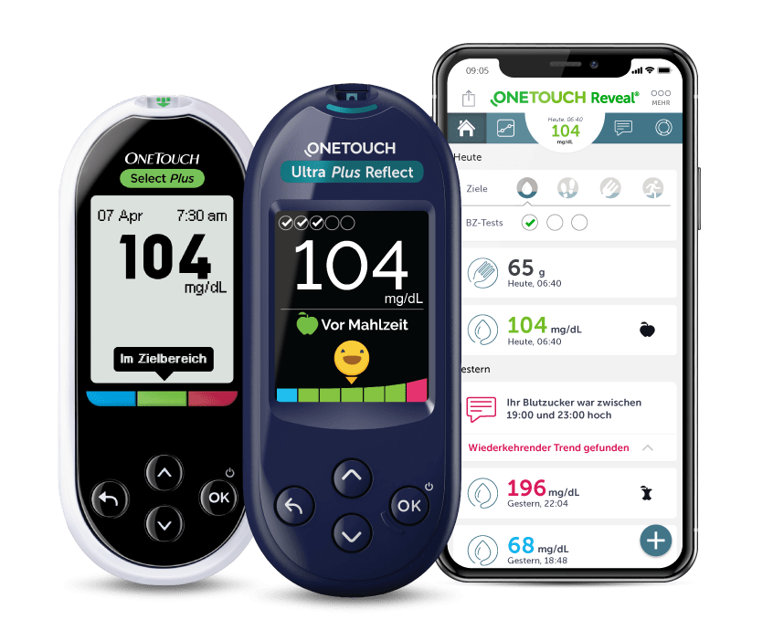 Für ein kostenloses Blutzuckermessgerät qualifiziert | OneTouch®